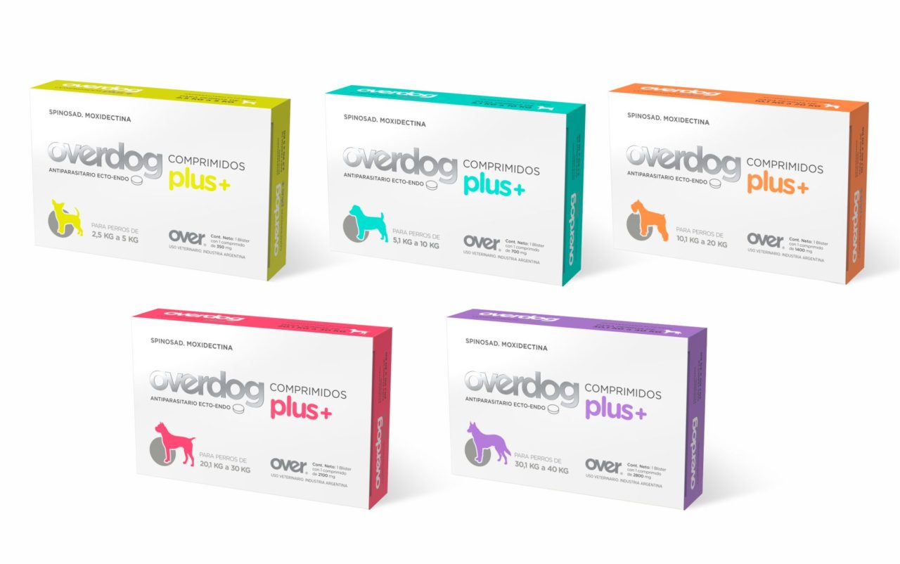 Overdog COMPRIMIDOS PLUS | Laboratorios Over SRL